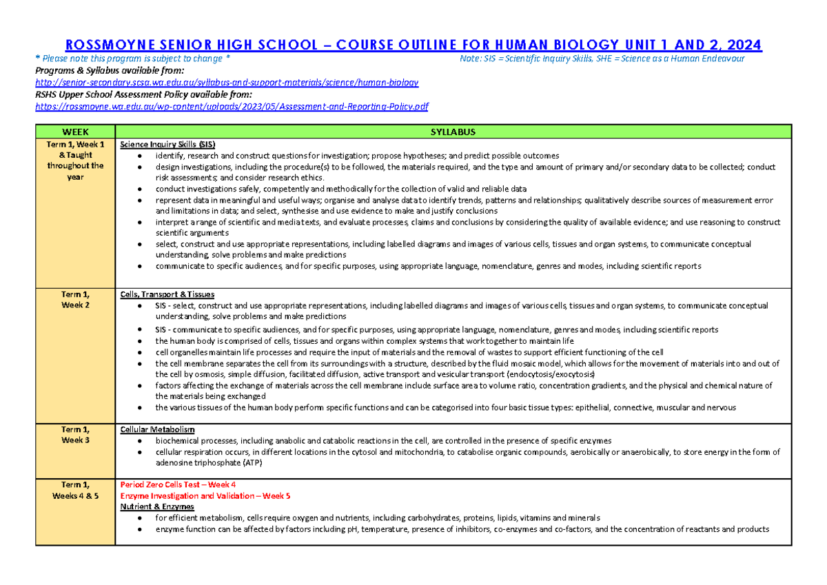Aehby Course Outline 2024 - ROSSMOYNE SENIOR HIGH SCHOOL – COURSE ...