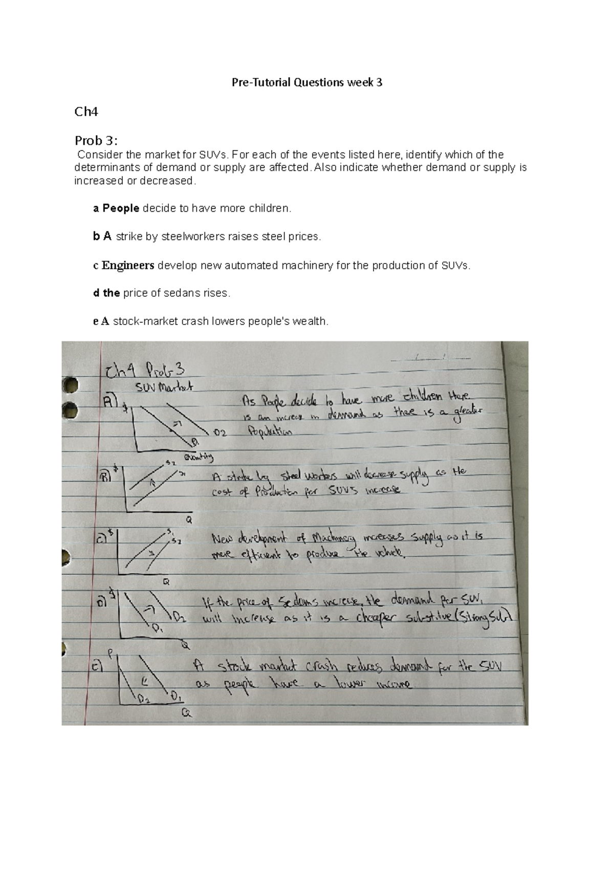 Week 3 - pre work - Pre-Tutorial Questions week 3 Ch Prob 3: Consider the market for SUVs. For ...