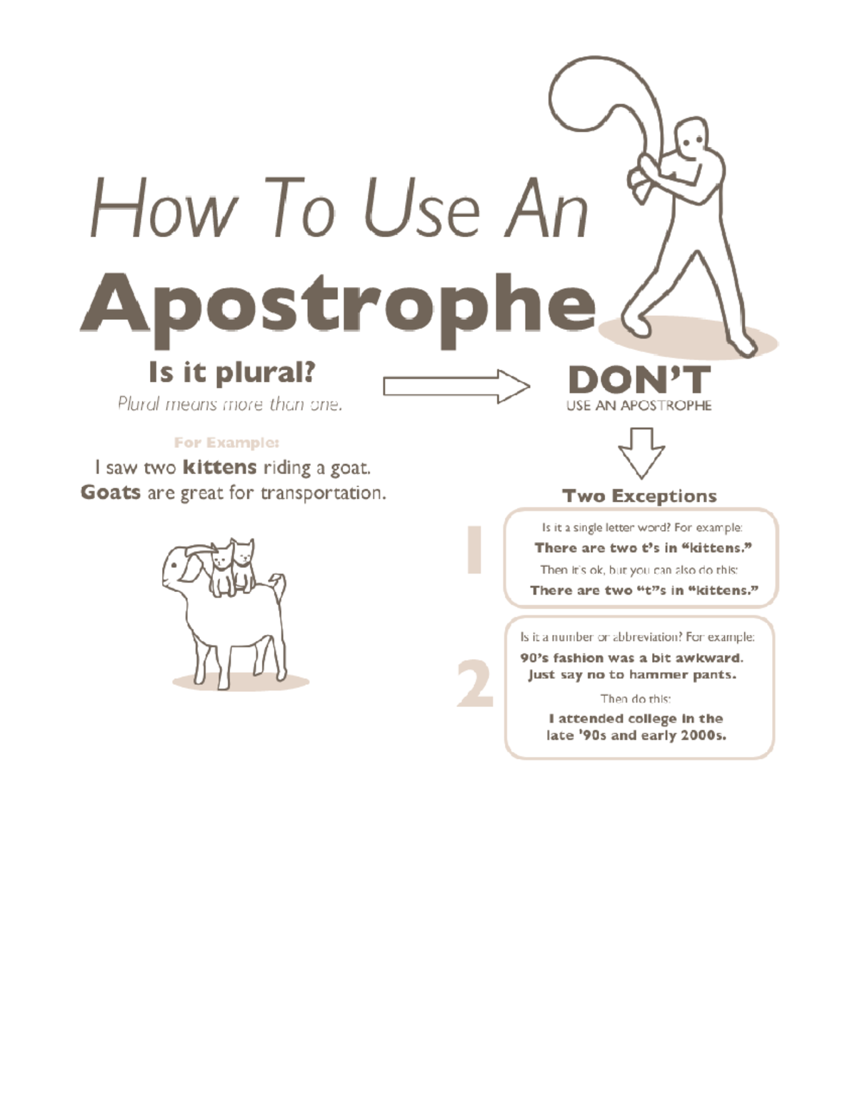How To Use An Apostrophe - The Oatmeal - SCIE 1111 - Studocu