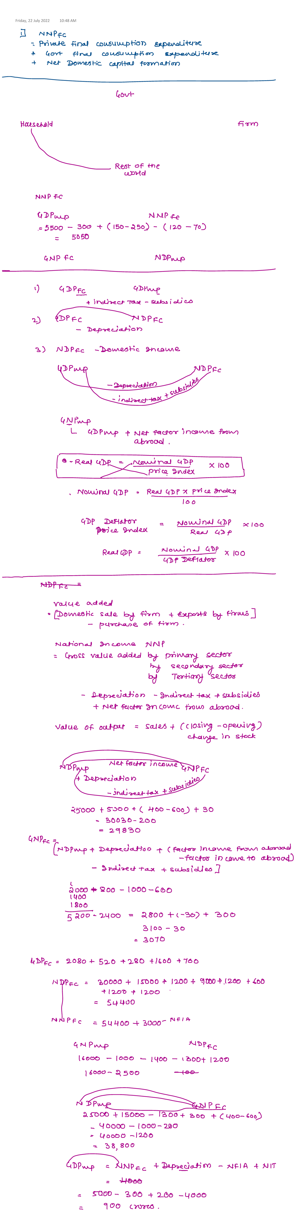 National income - Notes - 10:48 AM NNPFC Private final consumption ...