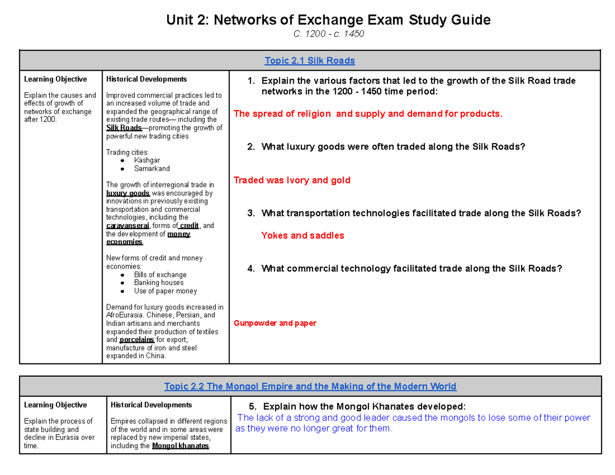 Patrick lee Unit 2 Study Guide - Unit 2: Networks of Exchange Exam ...