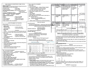 Final Cheat Sheet 2 - .... - Lecture 9 Supply Chain Management A supply ...