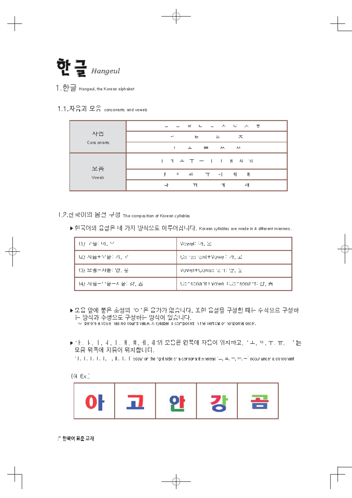 Reviewer for Hanguel - Korean learning - ‘ ’ Hangeul ####### Hangeul ...
