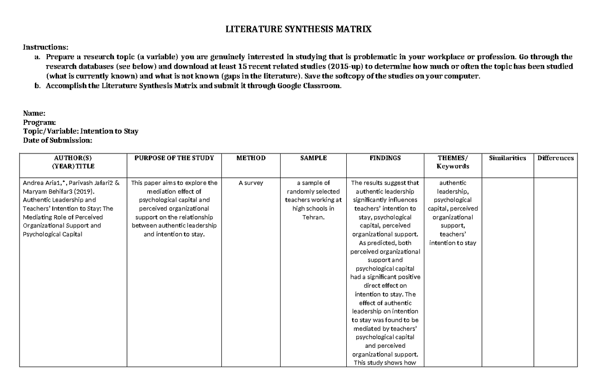 Literature- Synthesis- Matrix - LITERATURE SYNTHESIS MATRIX ...