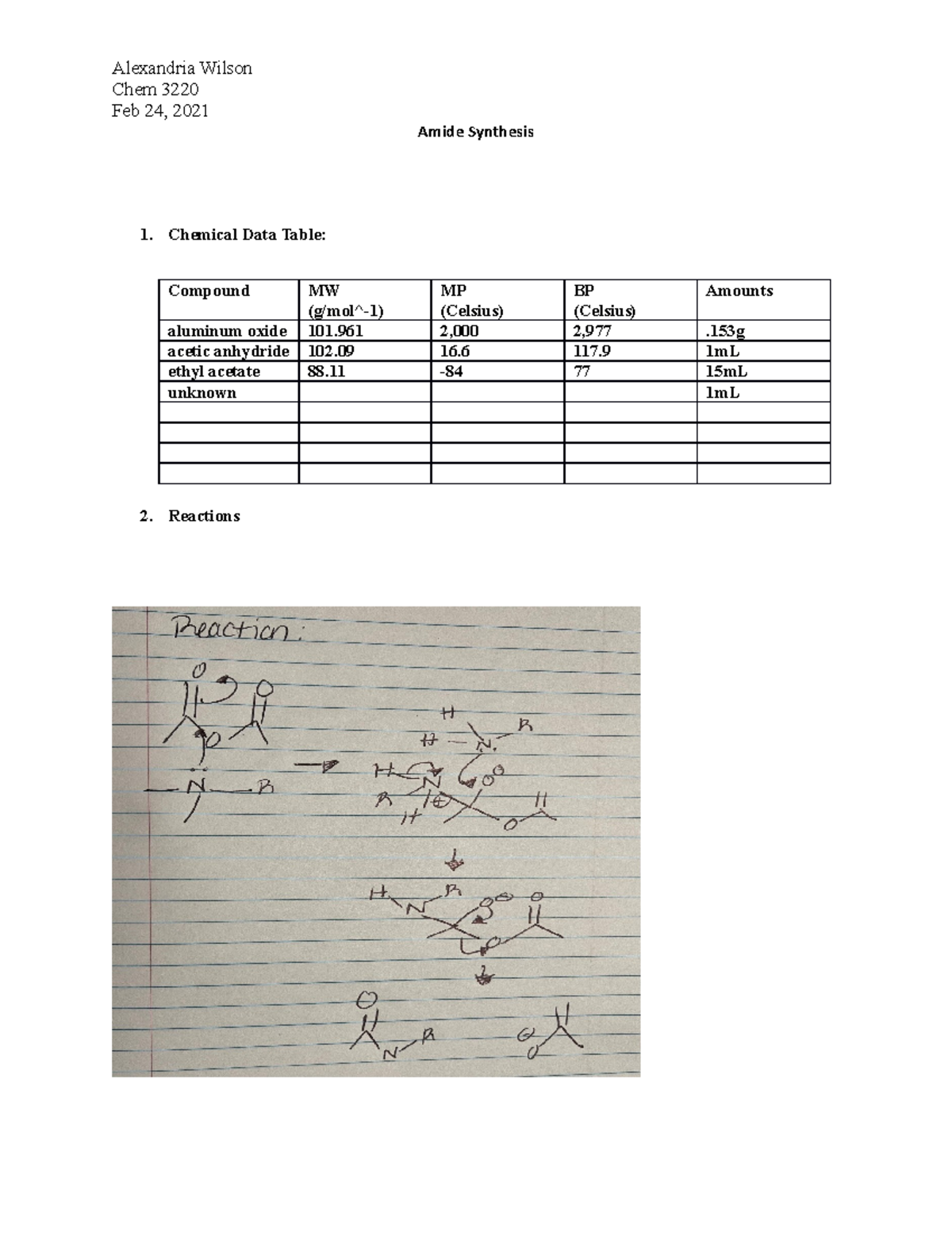 Amide Synthesis - work - Alexandria Wilson Chem 3220 Feb 24, 2021 Amide Synthesis Chemical Data ...