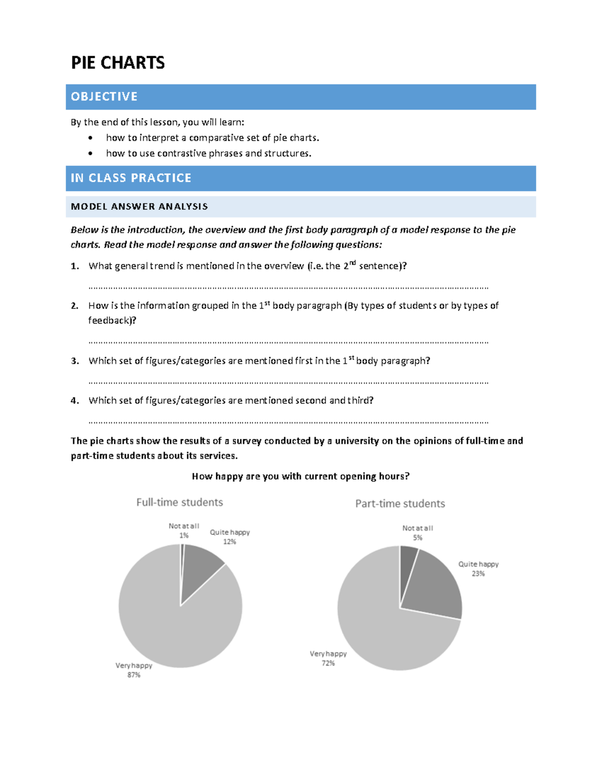 Lesson 3 - Writing - Pie Chart - PIE CHARTS OBJECTIVE By the end of ...
