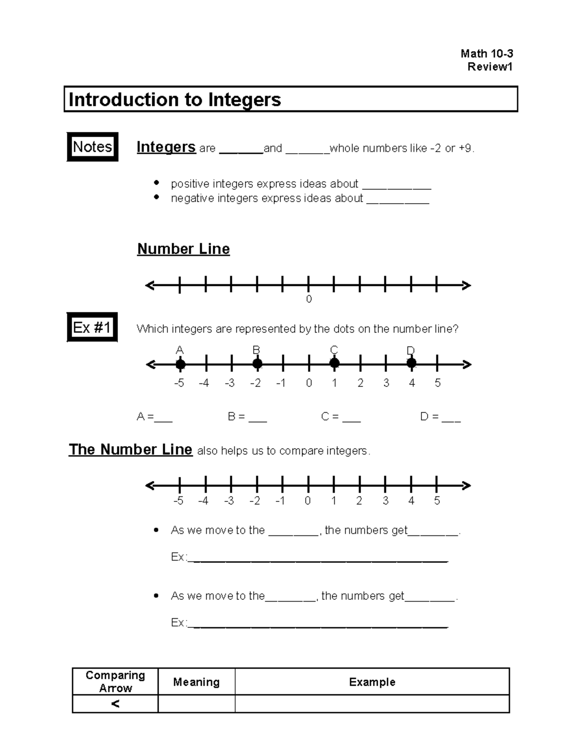 4a Integer Review Math 10 Review Introduction To Integers