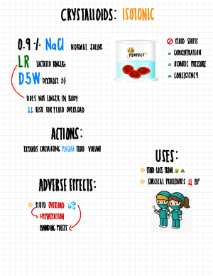 Drug Cards Cognition Psychosis - V INDICATIONS/MECHANISM OF ACTION ...