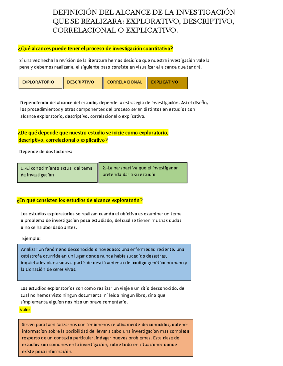 Resumen y preguntas - ujum - DEFINICI”N DEL ALCANCE DE LA INVESTIGACI”N ...