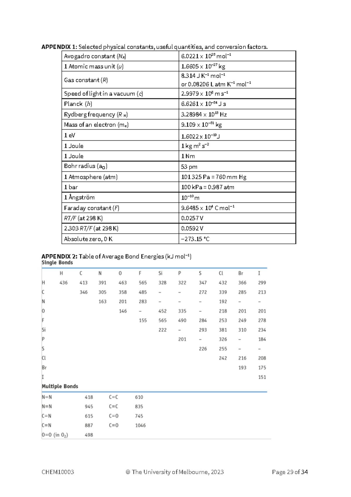 CHEM10003 Appendices - APPENDIX 1: Selected physical constants, useful ...