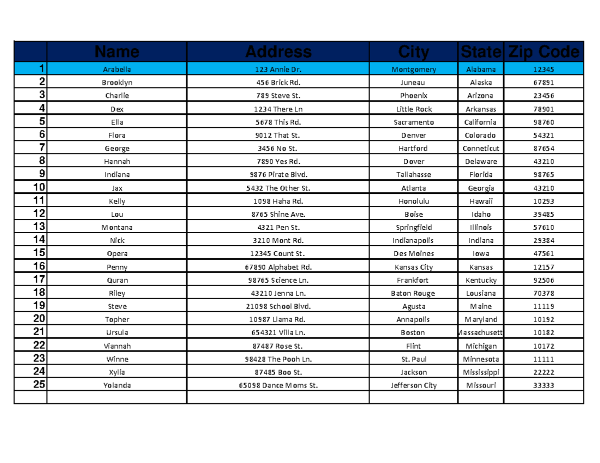 CIS105 Lesson 9Project 2 - Name Address City State Zip Code 1 Arabella ...
