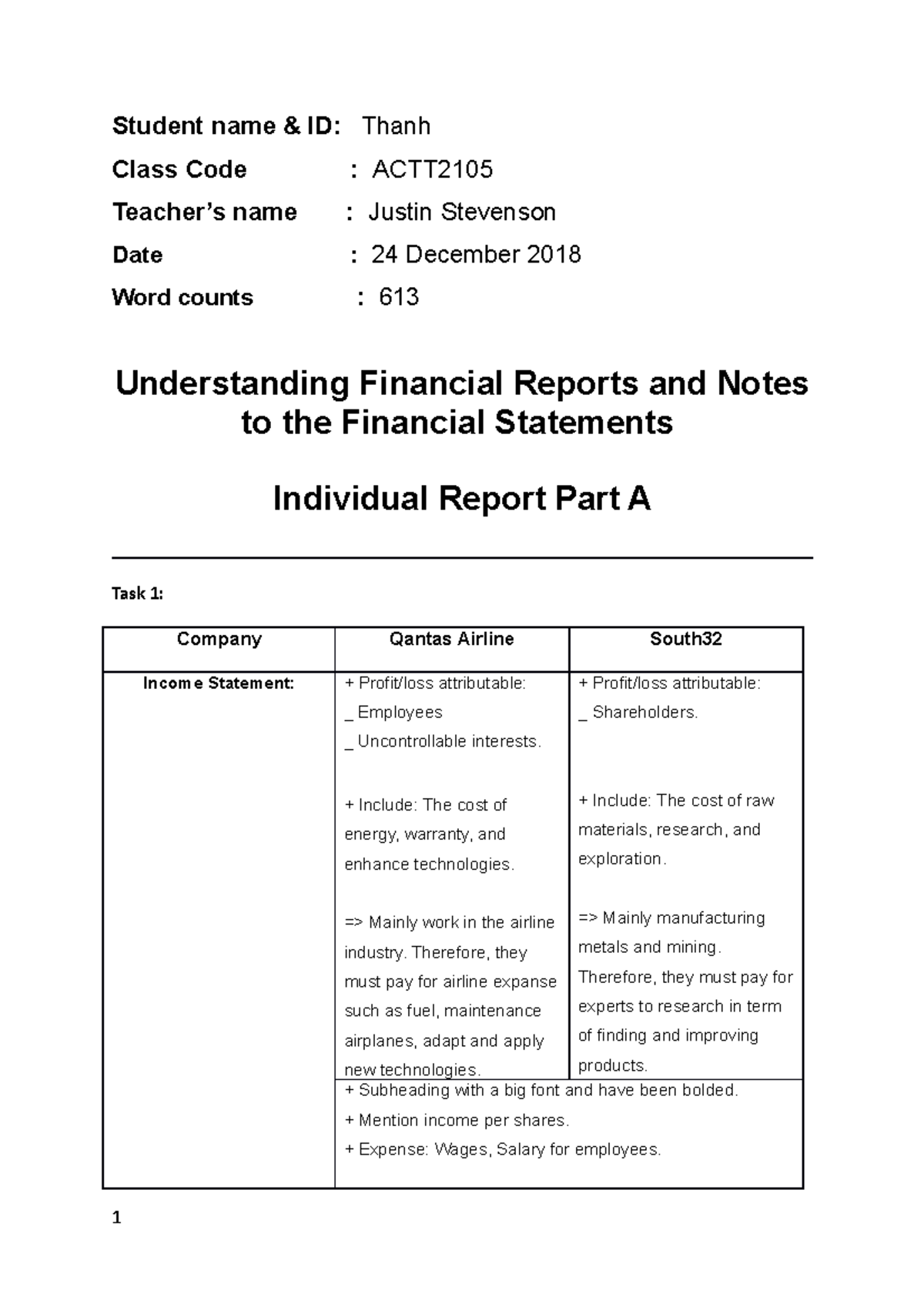 Accounting Individual Report Part A - Student name & ID: Thanh Class ...