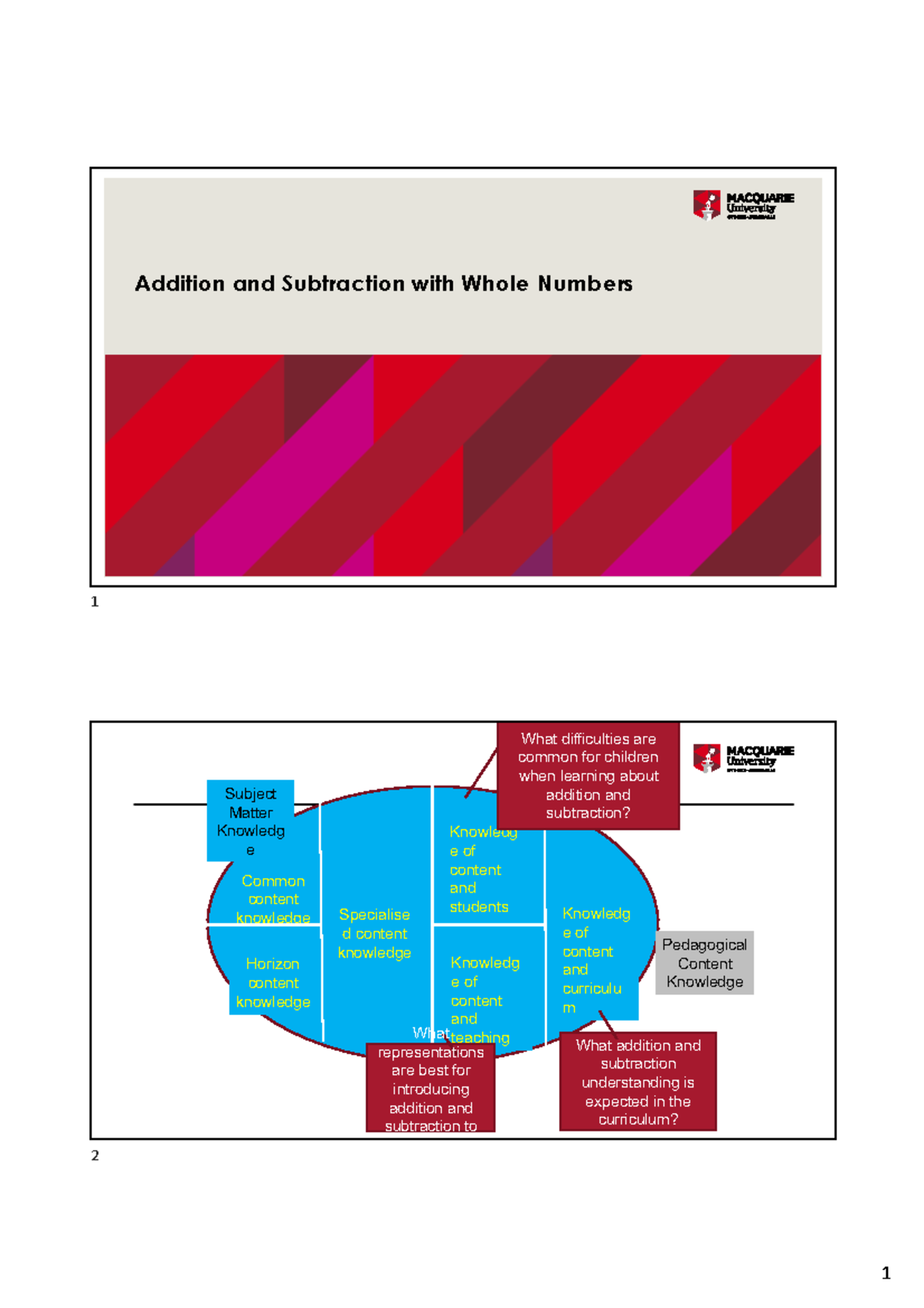 EDST2110 L4Math Addition Subtraction - Addition and Subtraction with ...