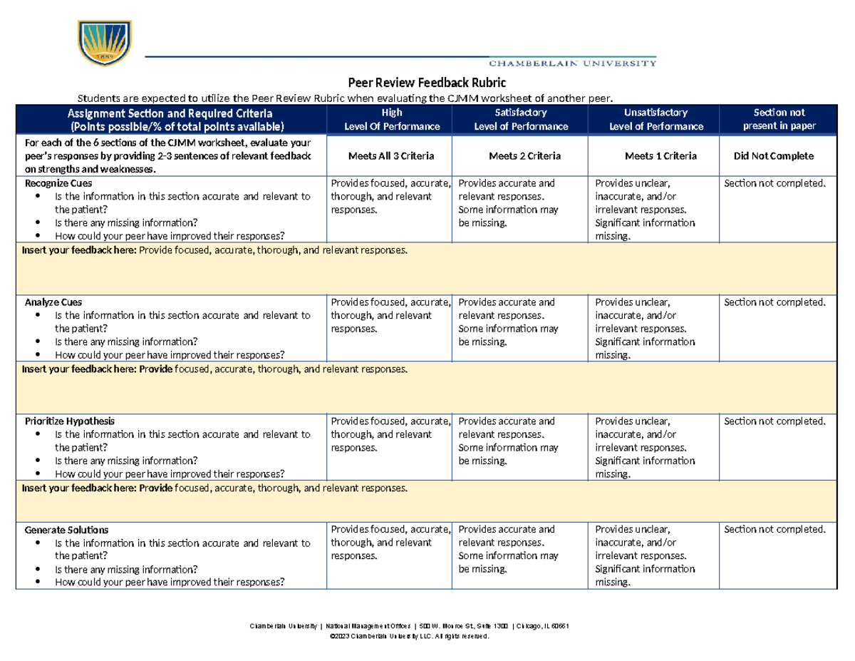 Peer Review Feedback Worksheet (2) nr326 - i-Human Patients® Assignment ...
