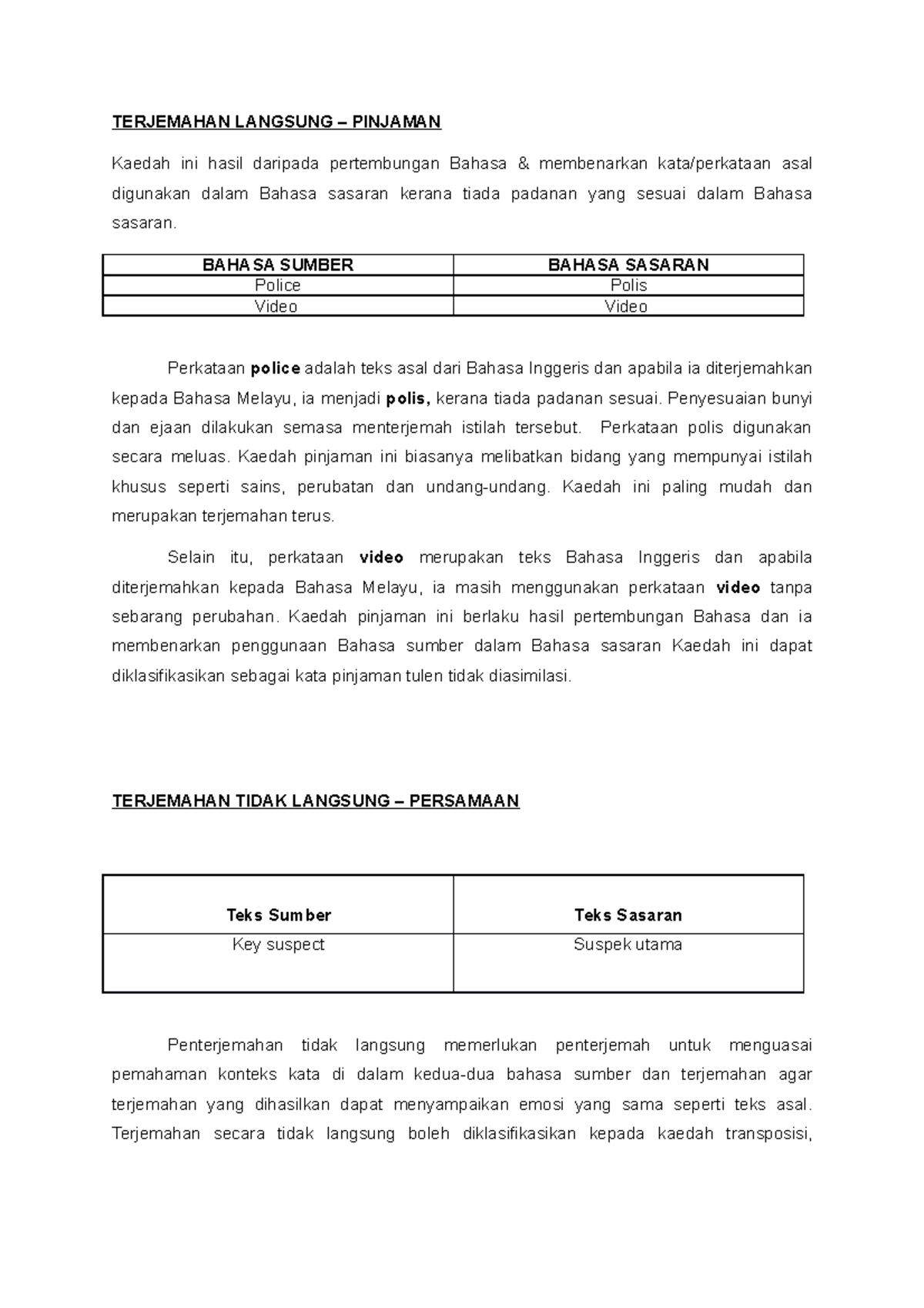 Terjemahan Tidak Langsung - TERJEMAHAN LANGSUNG – PINJAMAN Kaedah ini ...