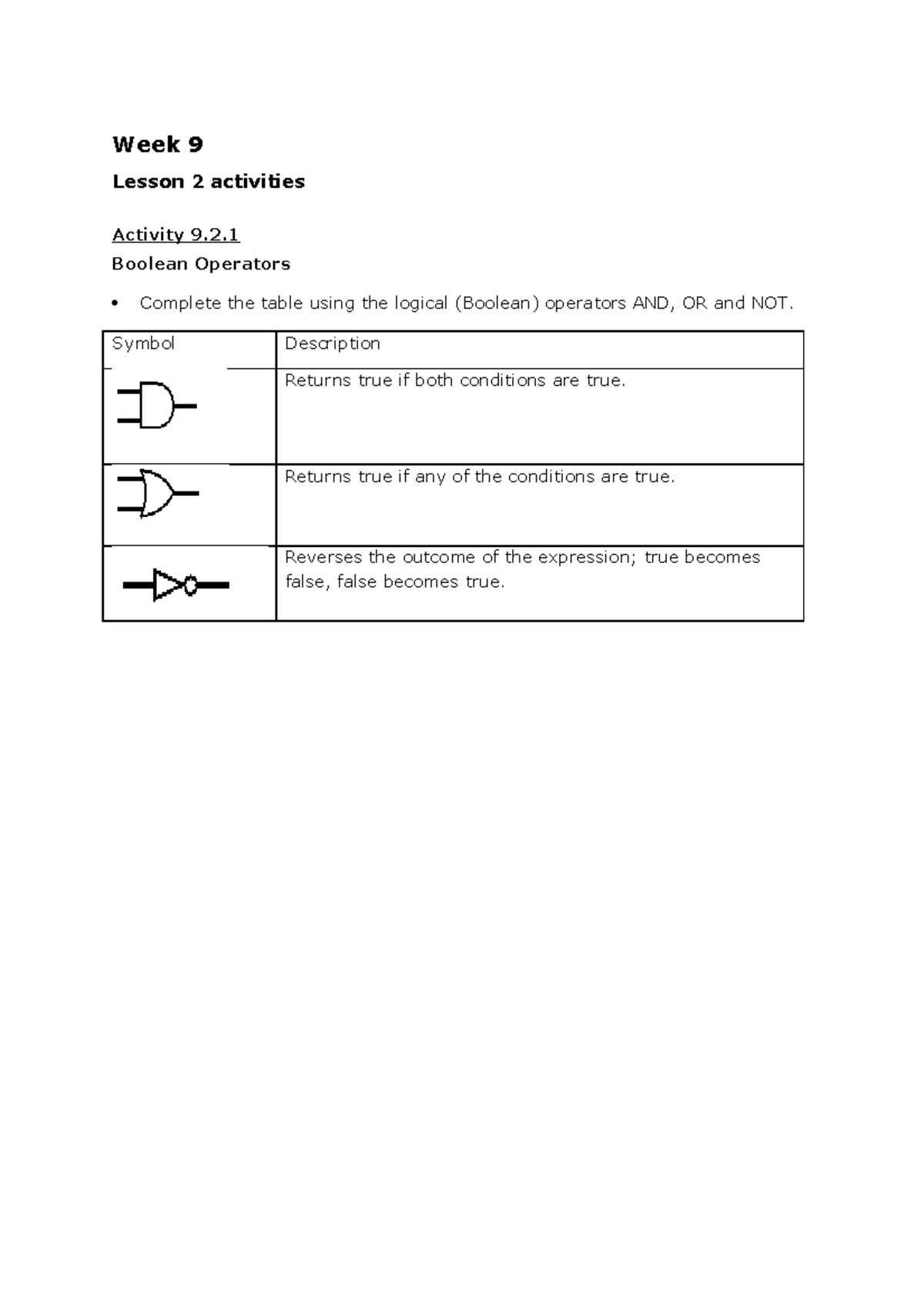Cs booklet part B 10 - CLASS WORK - Week 9 Lesson 2 activities Activity ...