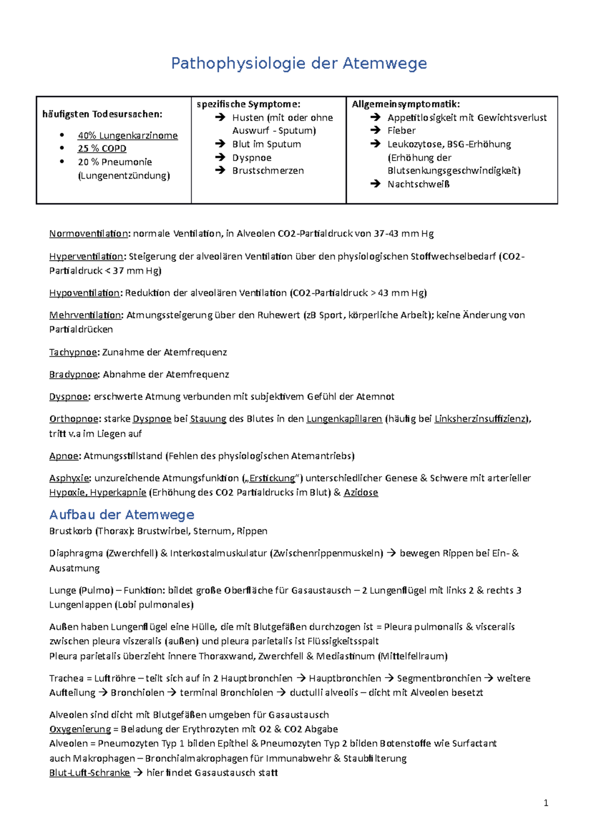 Pathophysiologie der Atemwege - Pathophysiologie der Atemwege ...