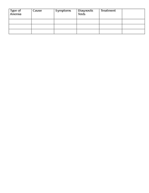 CORE Back Tool - helpful tool - - # 2016 effectivepractice/lowbackpain ...