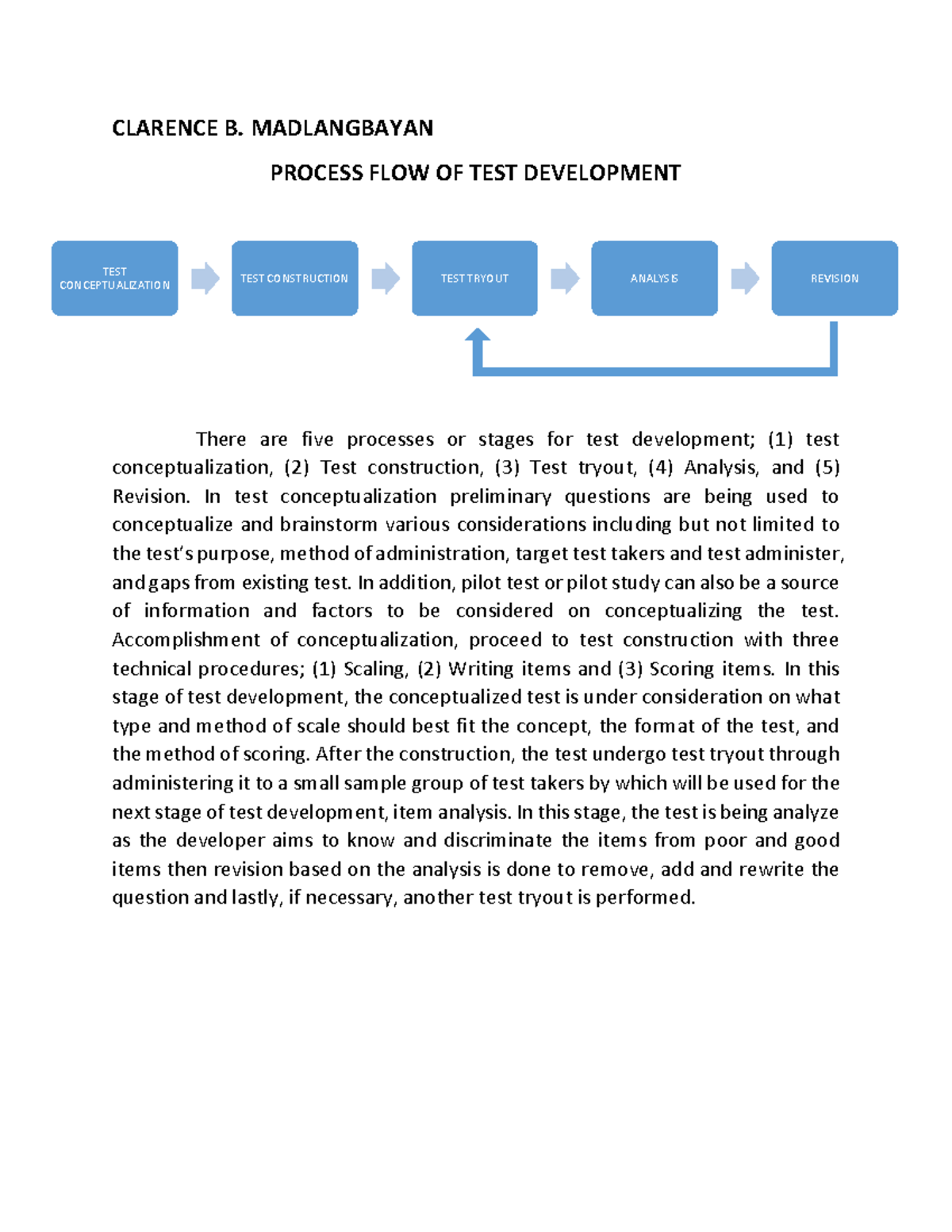 TEST Development - notes. - CLARENCE B. MADLANGBAYAN PROCESS FLOW OF ...