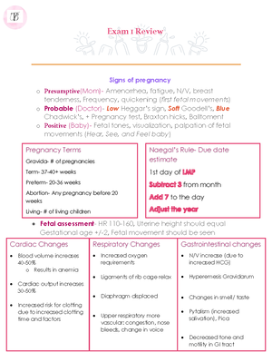 [Solved] PRE Term Labor Concept Map - OB/Peds (NUR 230) - Studocu