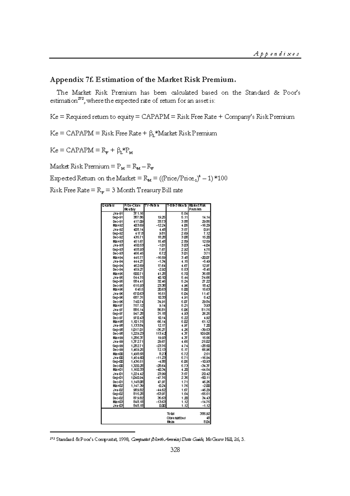 THE Determinants OF Company 8 - A p p e n d i x e s Appendix 7f ...