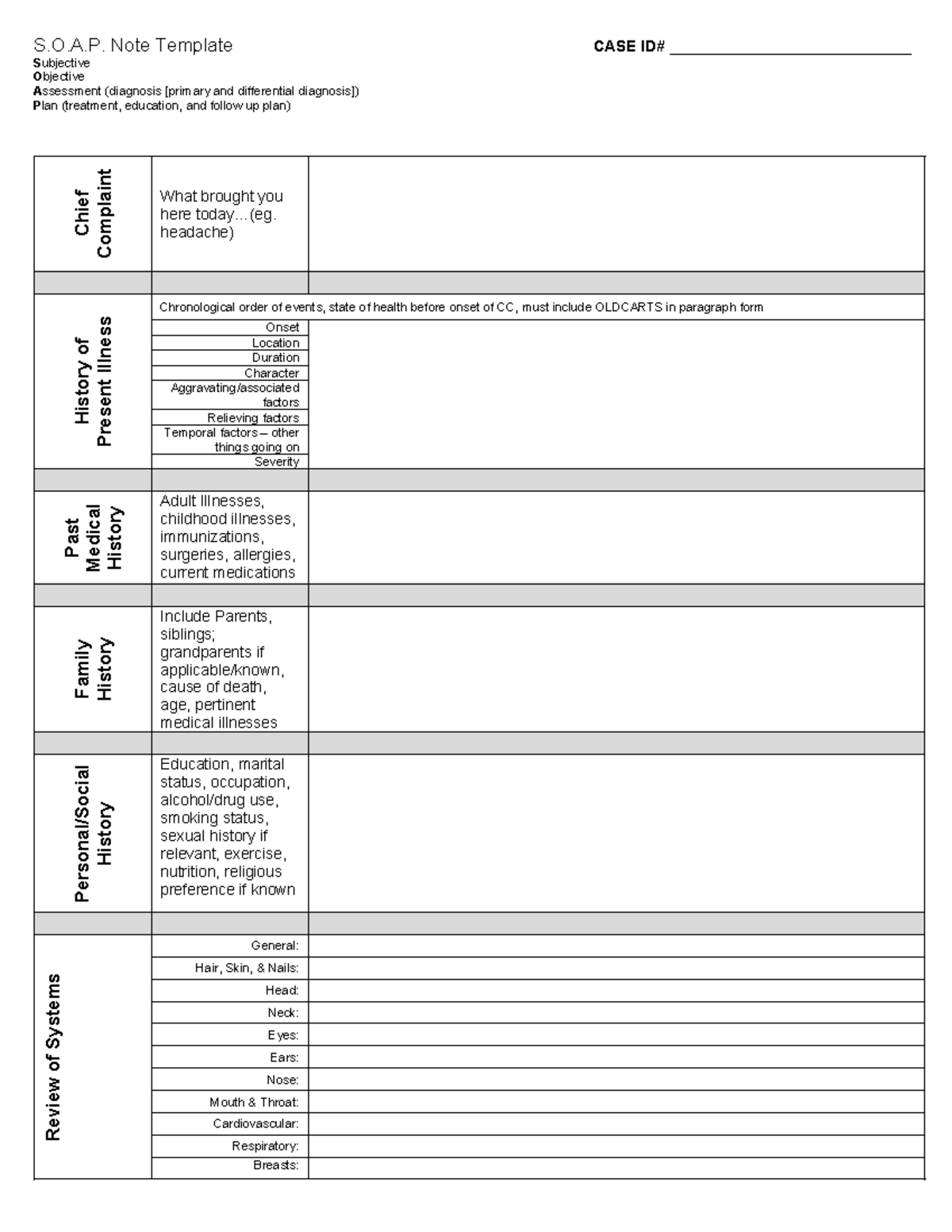 SOAP Note Template - ... - S.O.A. Note Template CASE ID ...