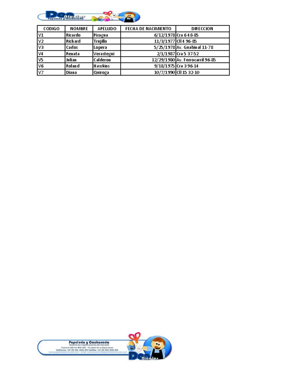Practica de Excel intermedio Sena - CODIGO NOMBRE APELLIDO FECHA DE ...