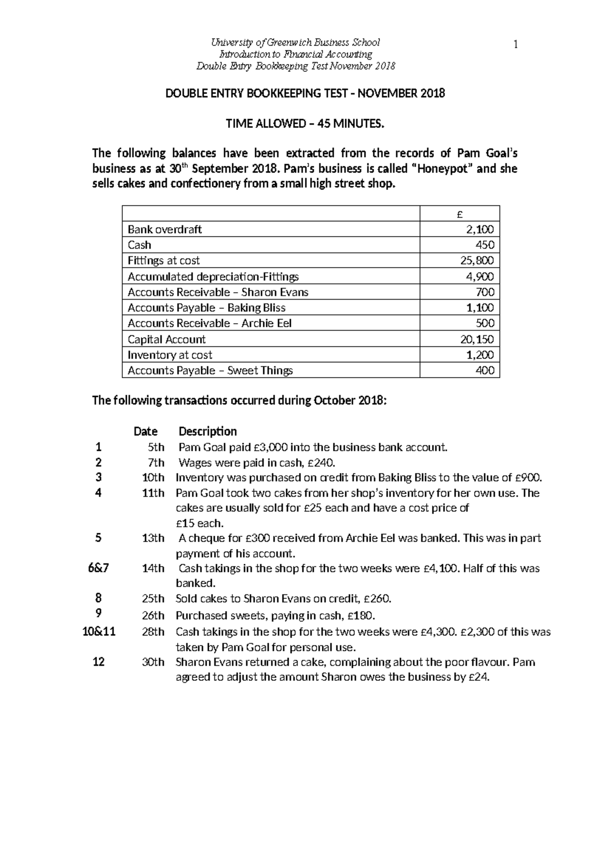 DE Test Pam Goal Honeypot MS updated - Introduction to Financial ...