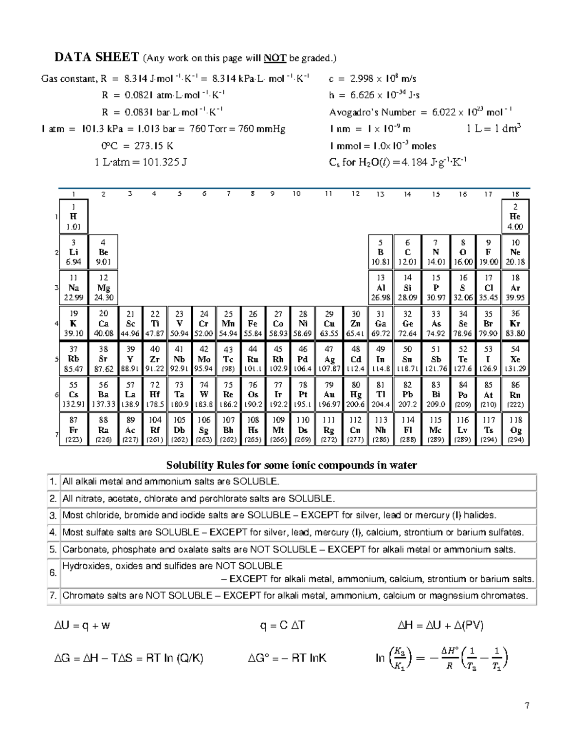 2017 CHEM-1050 Data Sheet - 7 DATA SHEET (Any work on this page will ...
