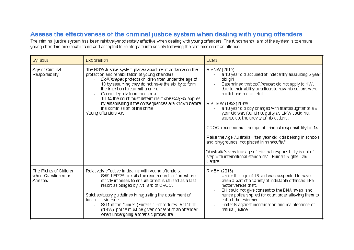 Young Offenders Matrix - Assess the effectiveness of the criminal ...