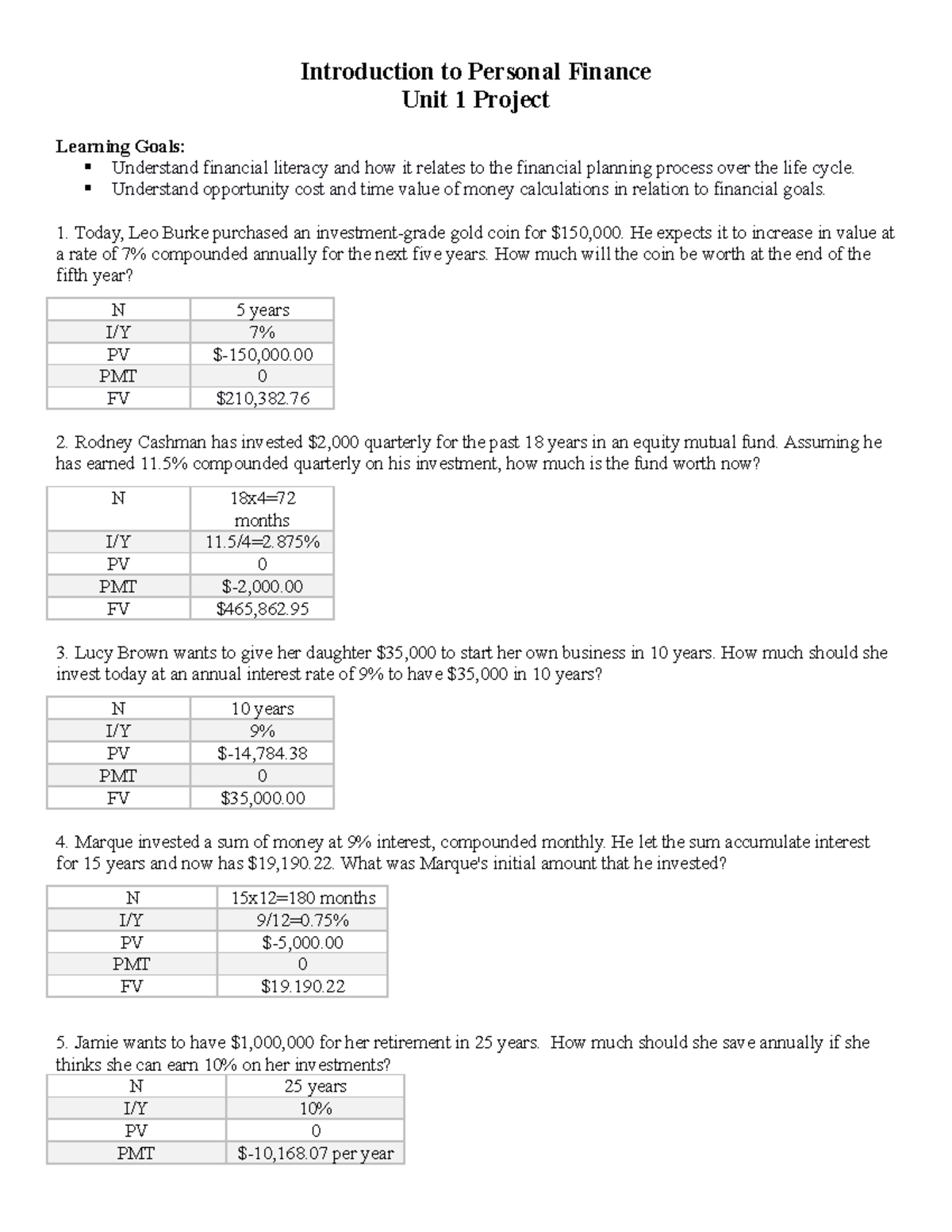 Unit 1 Project: TVM - PFP 3301 - TTU - Studocu