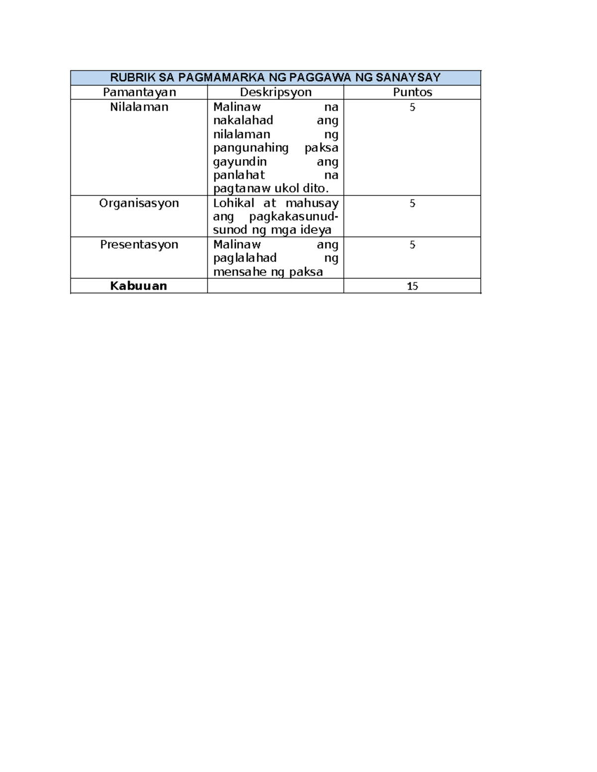 Rubrik SA Pagmamarka NG Paggawa NG Sanaysay - Social psychology ...