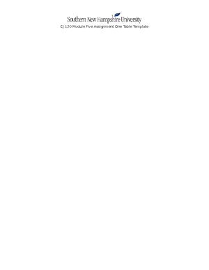 CJ120 Project 2 - Project 2 ####### Taylor Weidner ####### CJ- 120 ...