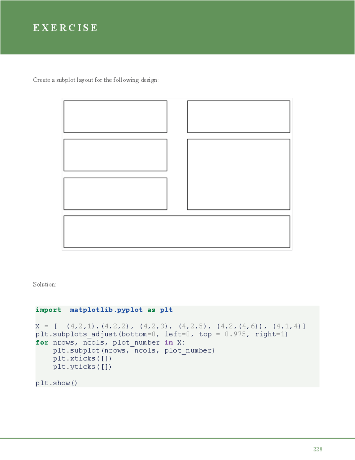 Data analysis p15 - . ( ) #QD@SD @ RTAOKNS K@XNTS ENQ SGD ENKKNVHMF CDRHFM 3NKTSHNM - Studocu