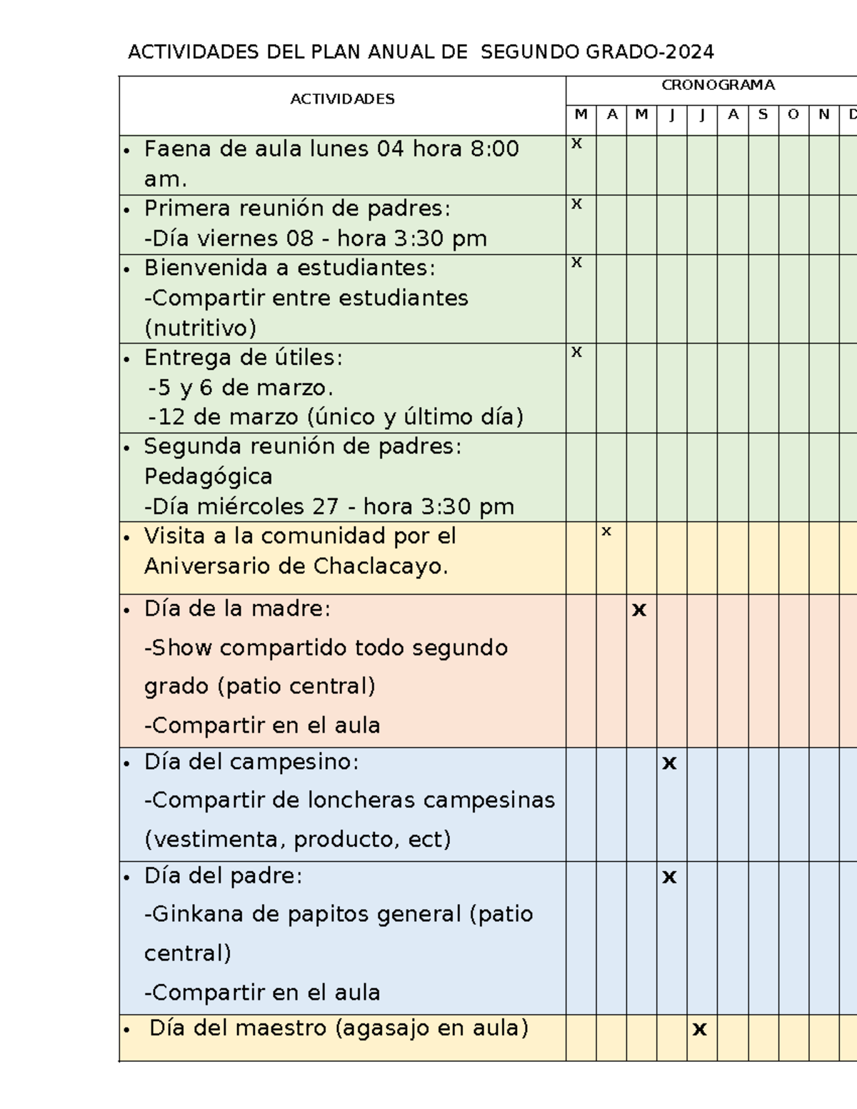 Actividades-PLAN Anual DE AULA - ACTIVIDADES DEL PLAN ANUAL DE SEGUNDO GRADO- ACTIVIDADES ...