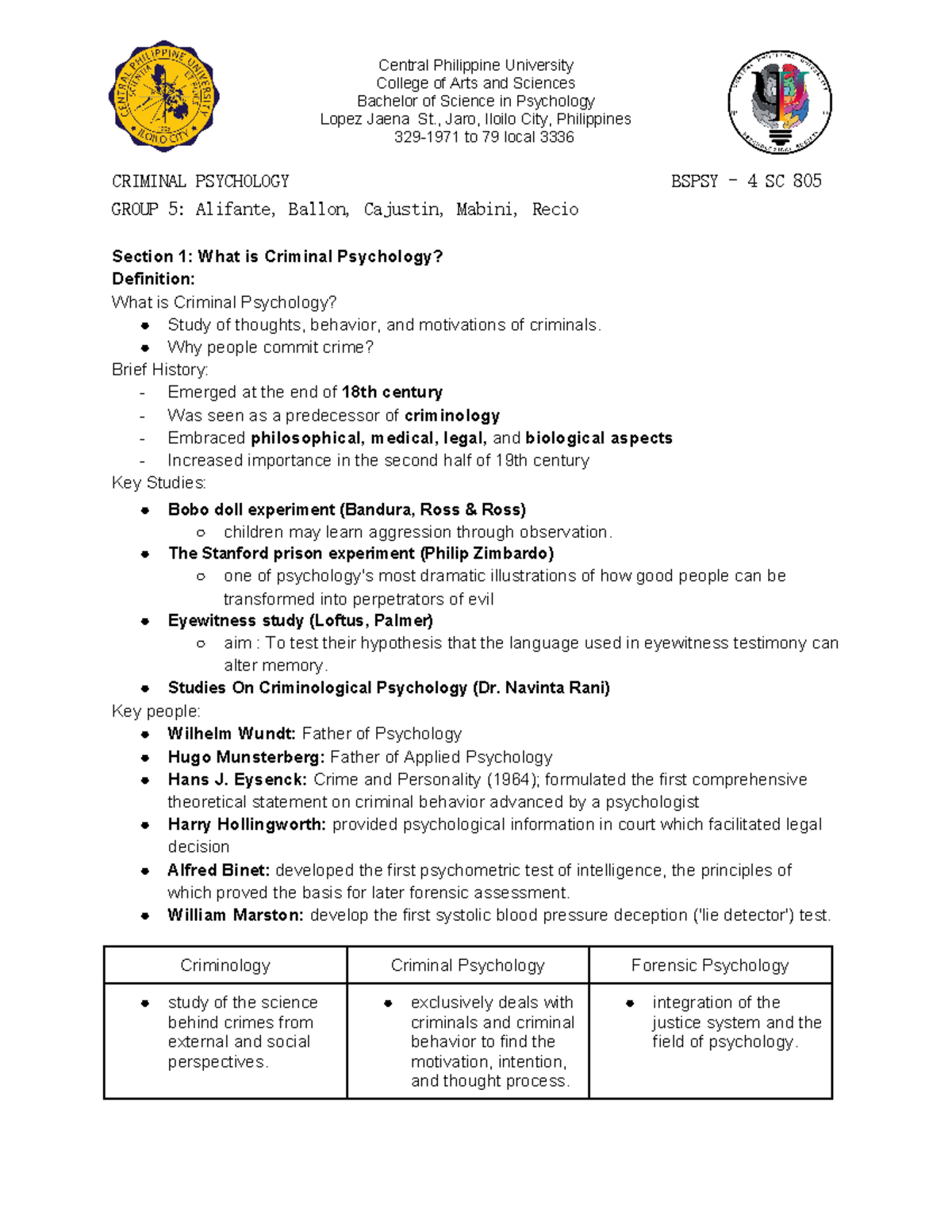 SC805 Criminal Psychology Group 5 - Central Philippine University ...