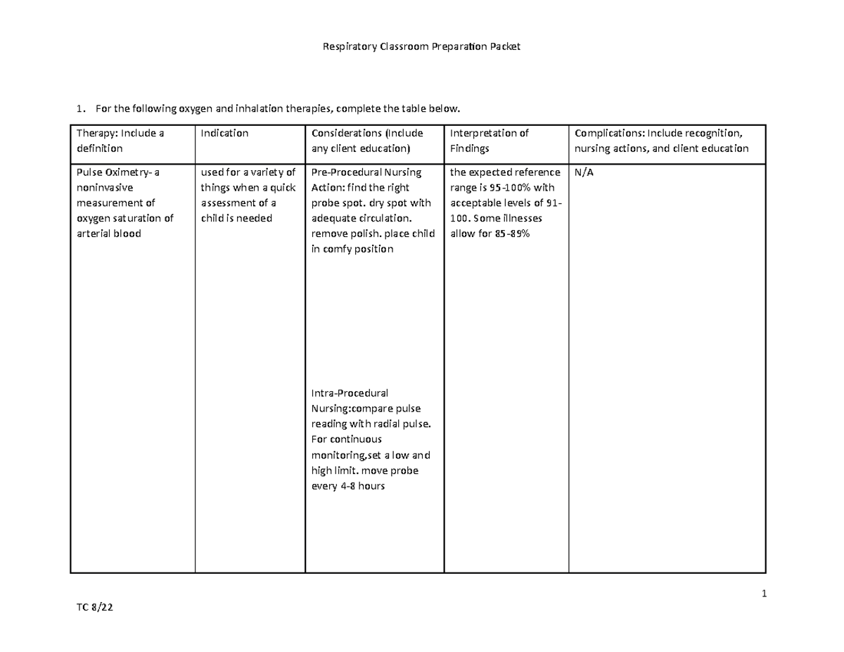 Respiratory Classroom Packet - 1. For the following oxygen and ...