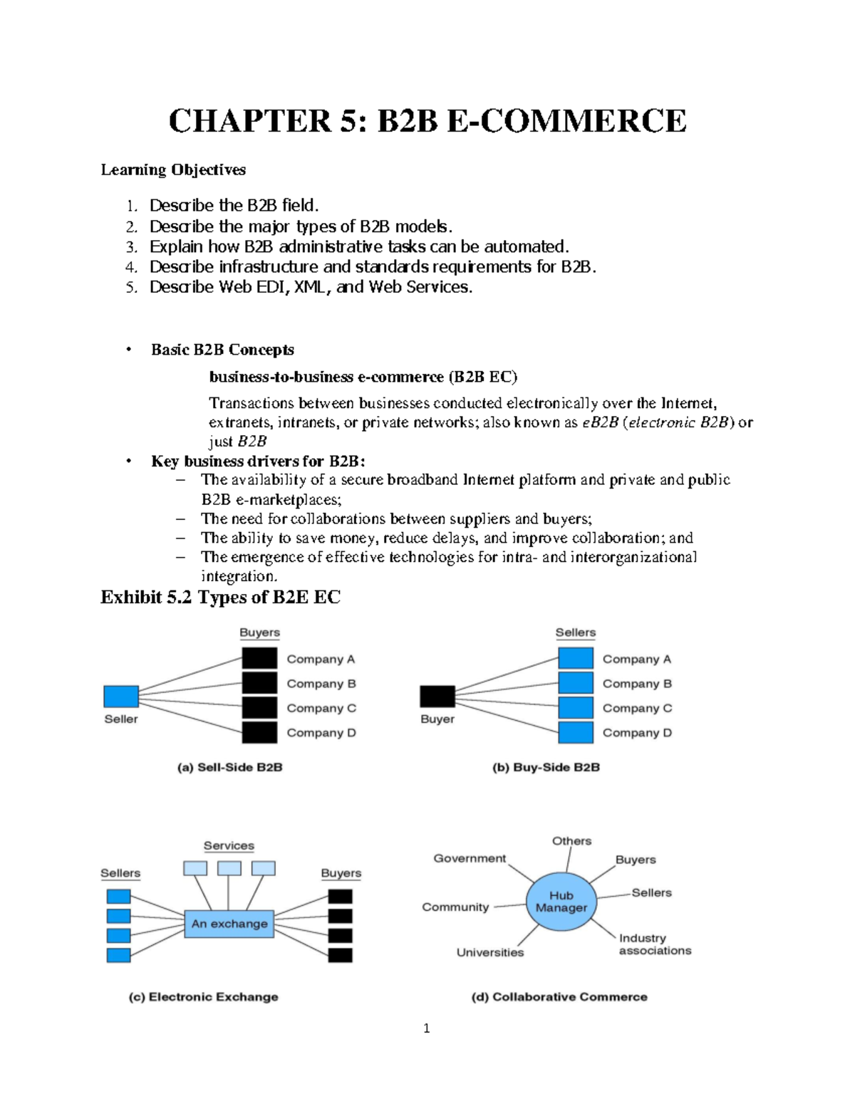 B2B EC - Notes for business to business form of commerce - CHAPTER 5 ...