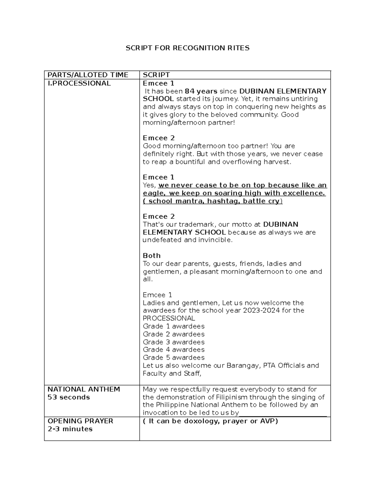 Script FOR Recognition Rites FINAlly edited - SCRIPT FOR RECOGNITION ...