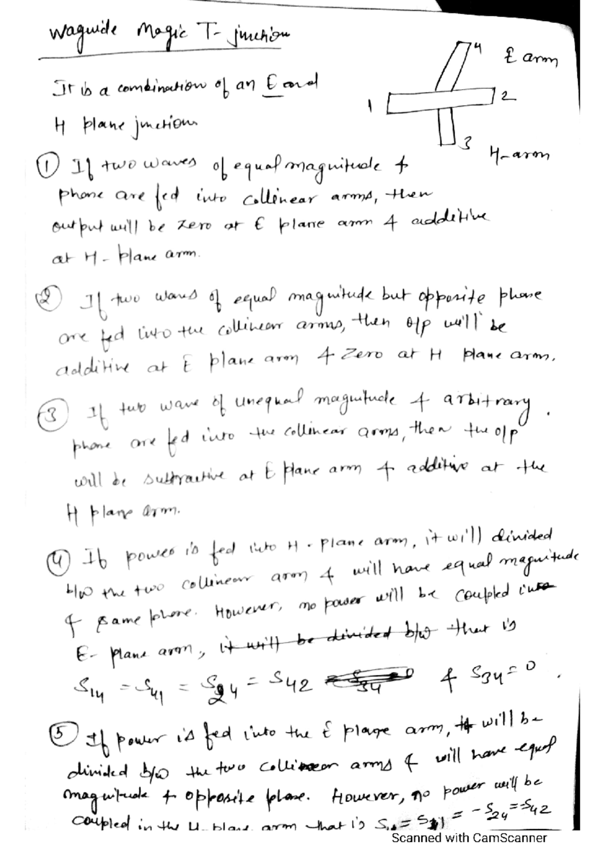 Waveguide Magic Tee - Microwave power divider, couplers are widely used ...