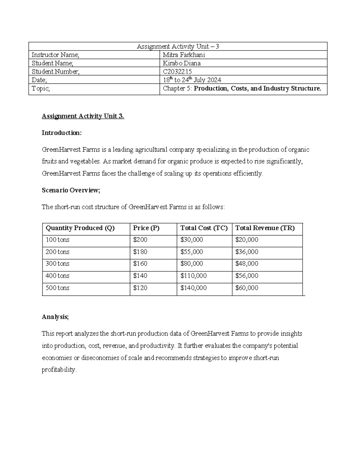 Assignment Activity 5 - Assignment Activity Unit 3. Introduction ...
