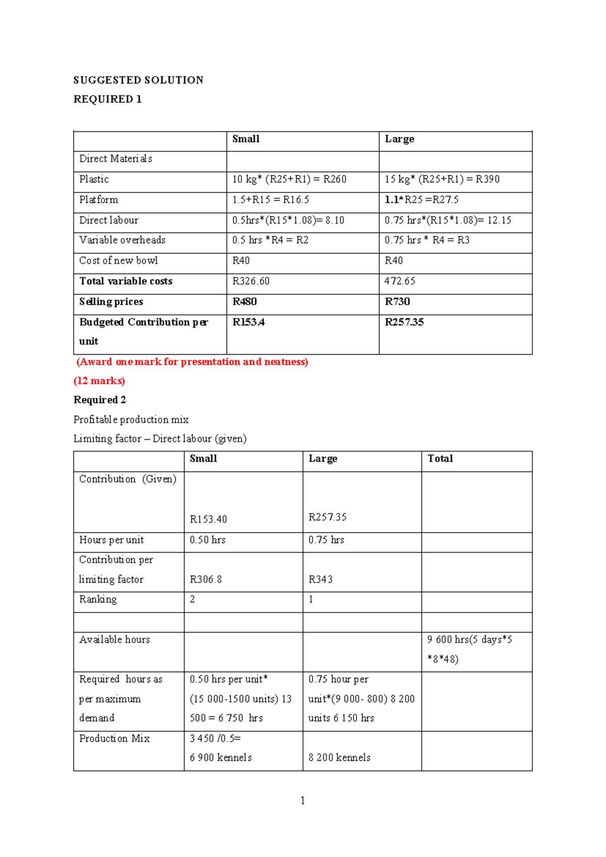 2018 Test 2 Sol - past papers - SUGGESTED SOLUTION REQUIRED 1 Small ...