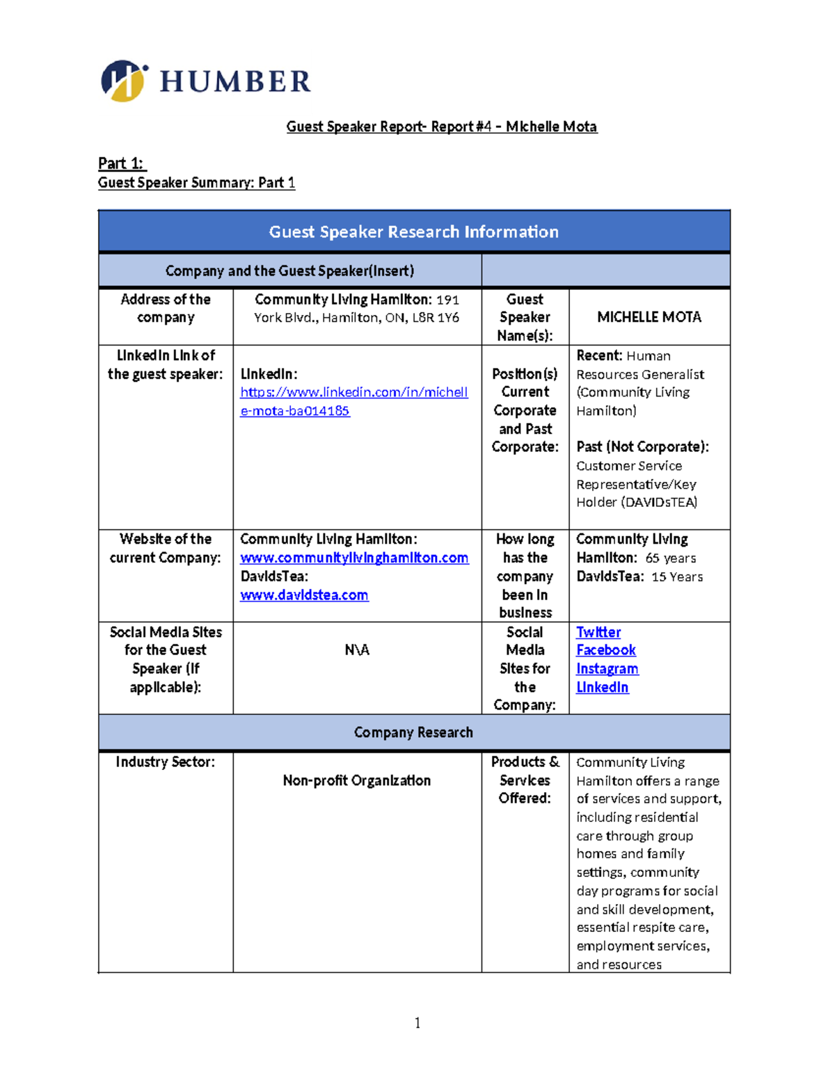 WORK 5570 Guest Speaker Report 4 Michelle Mota - Guest Speaker Report ...