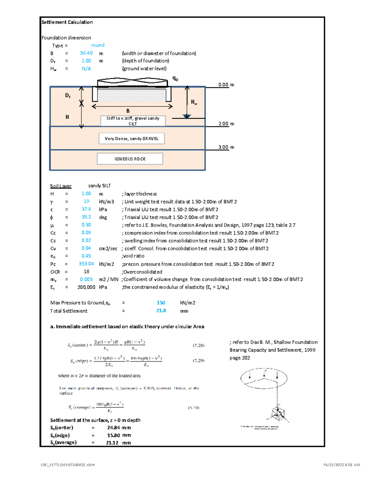 RING WALL FDN Settl-CALC - Settlement Calculation Foundation dimension ...