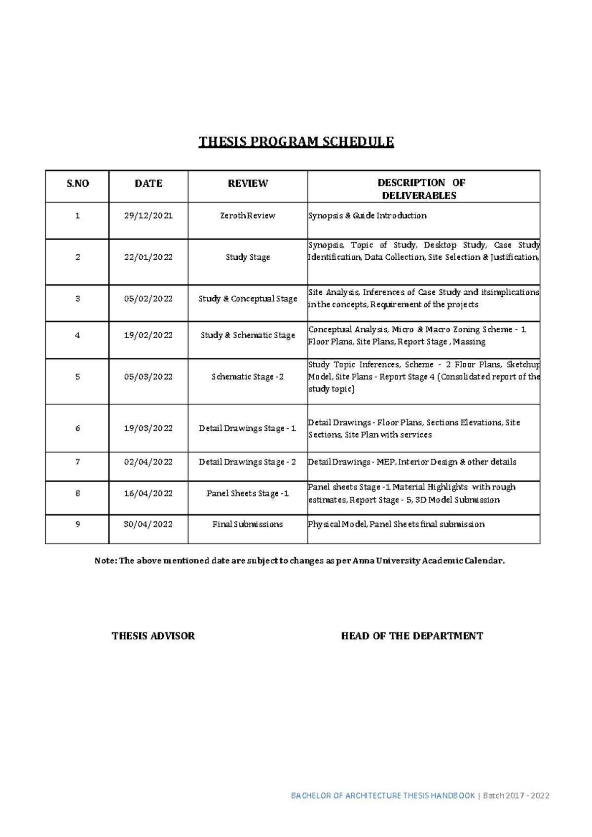 Schedule dates - BACHELOR OF ARCHITECTURE THESIS HANDBOOK | Batch 2017 ...