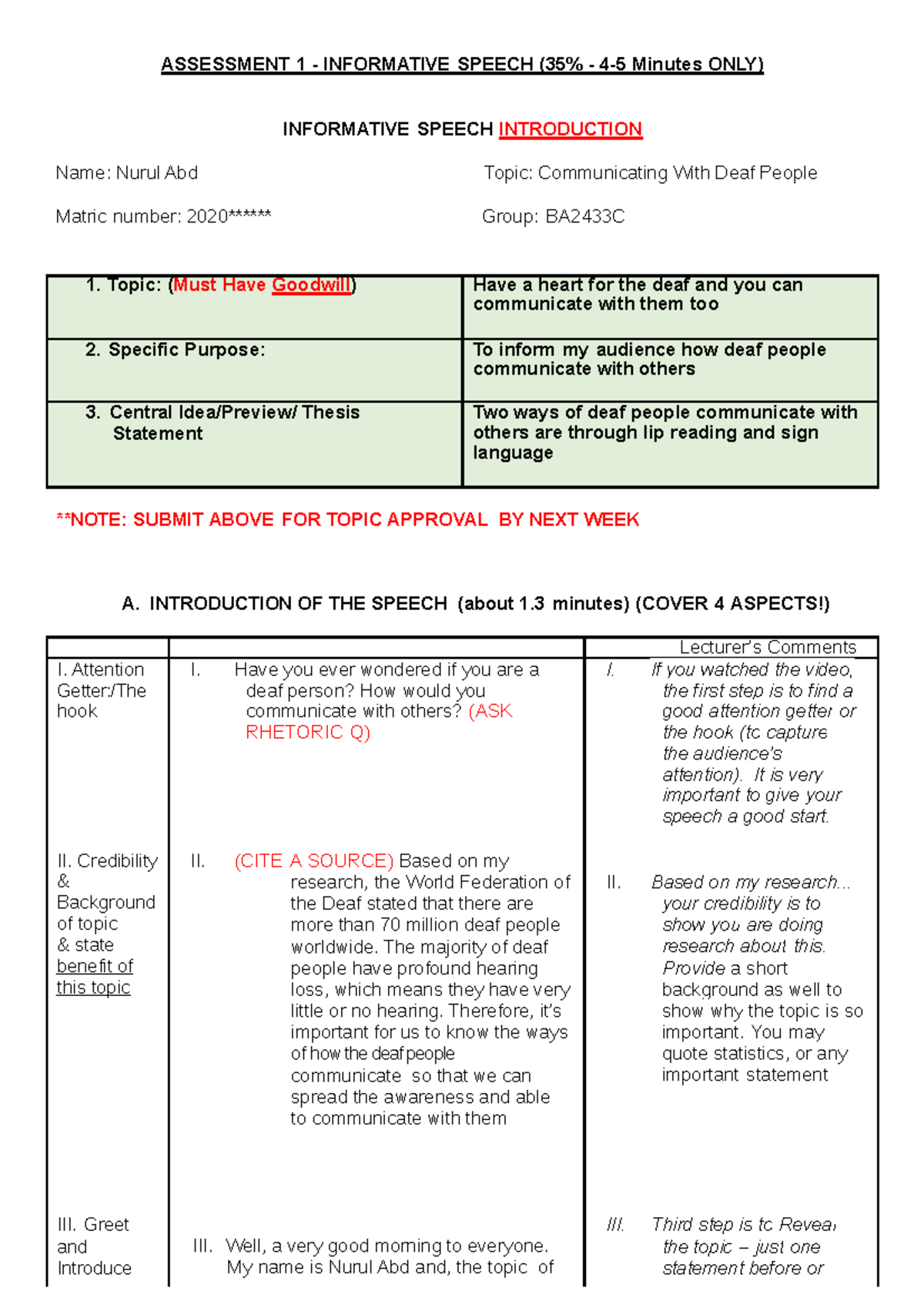 Assignment 1 - Intro Informative Speech - ASSESSMENT 1 - INFORMATIVE ...