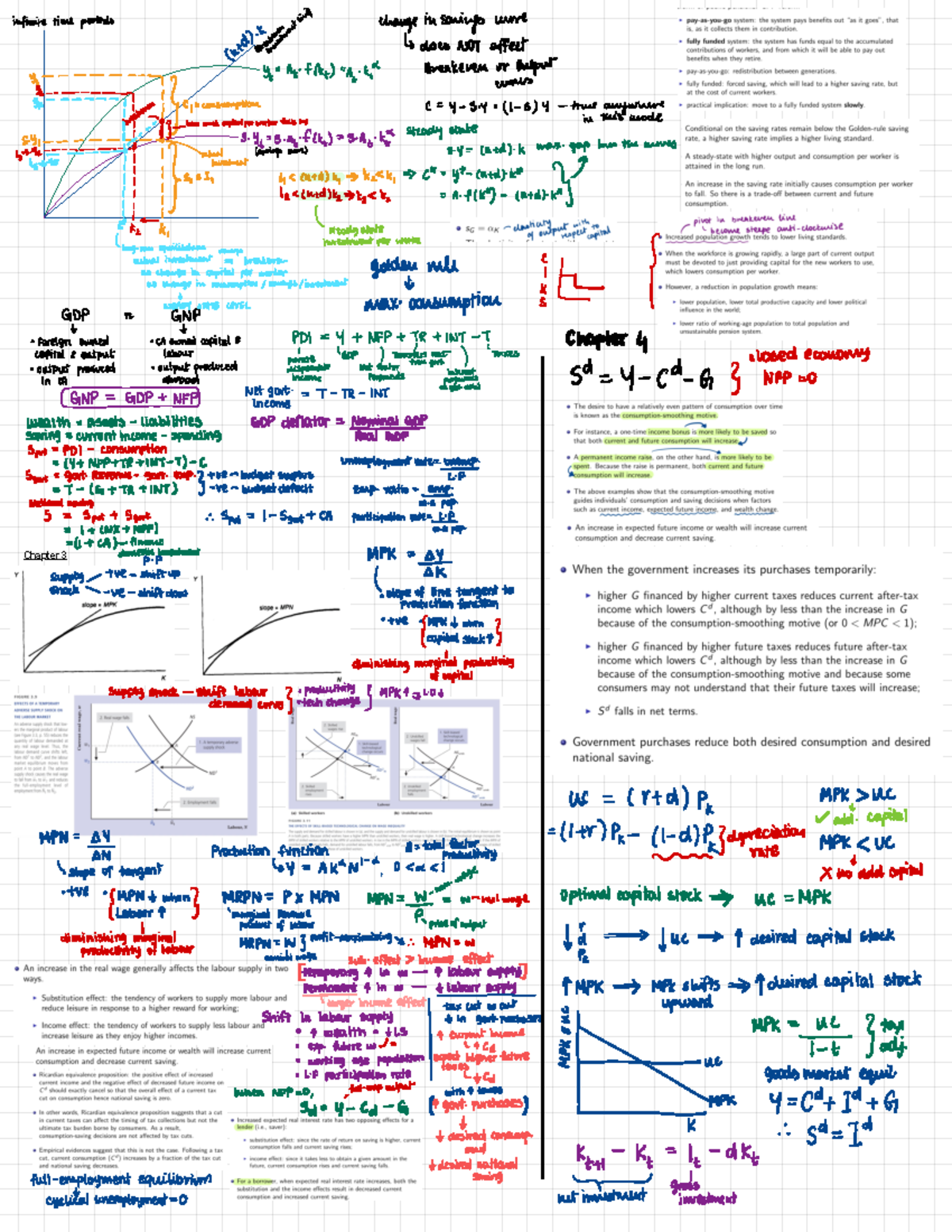 EC290 Midterm 2 Cheatsheet - Chapter 3 infinite time periods Intd) internet change in savings ...
