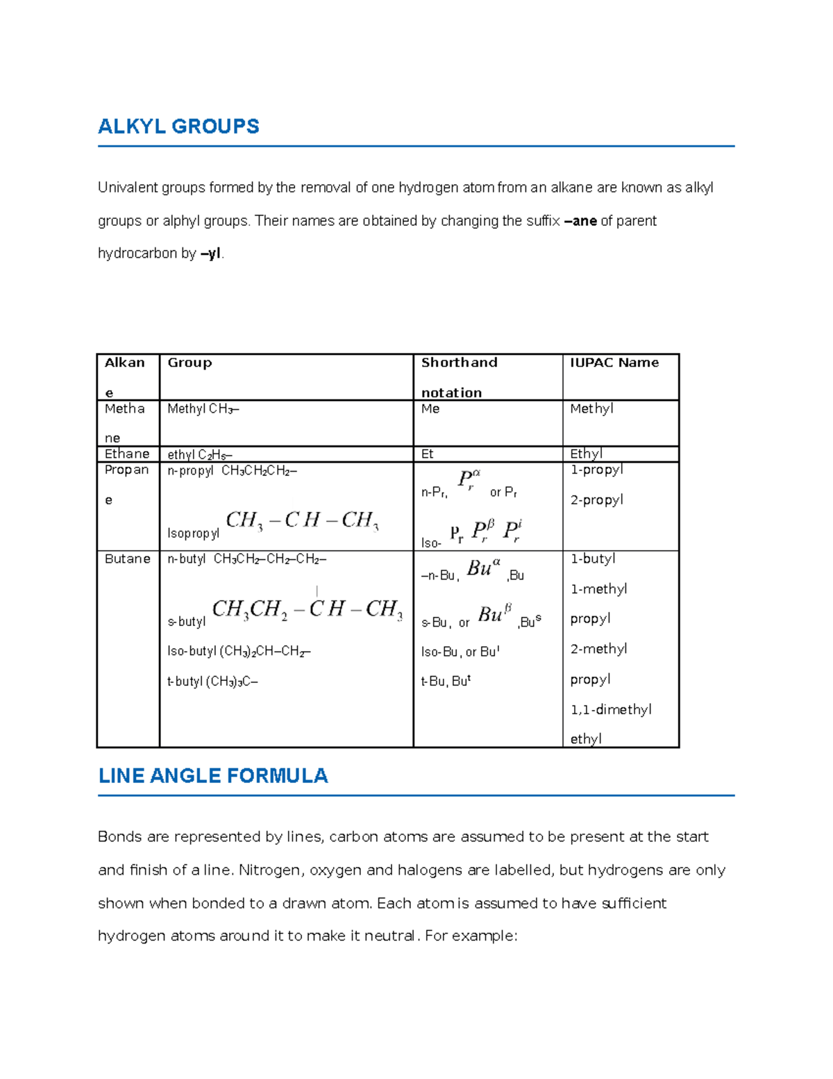 Alkyl Groups nomenclature part 2 - ALKYL GROUPS Univalent groups formed ...