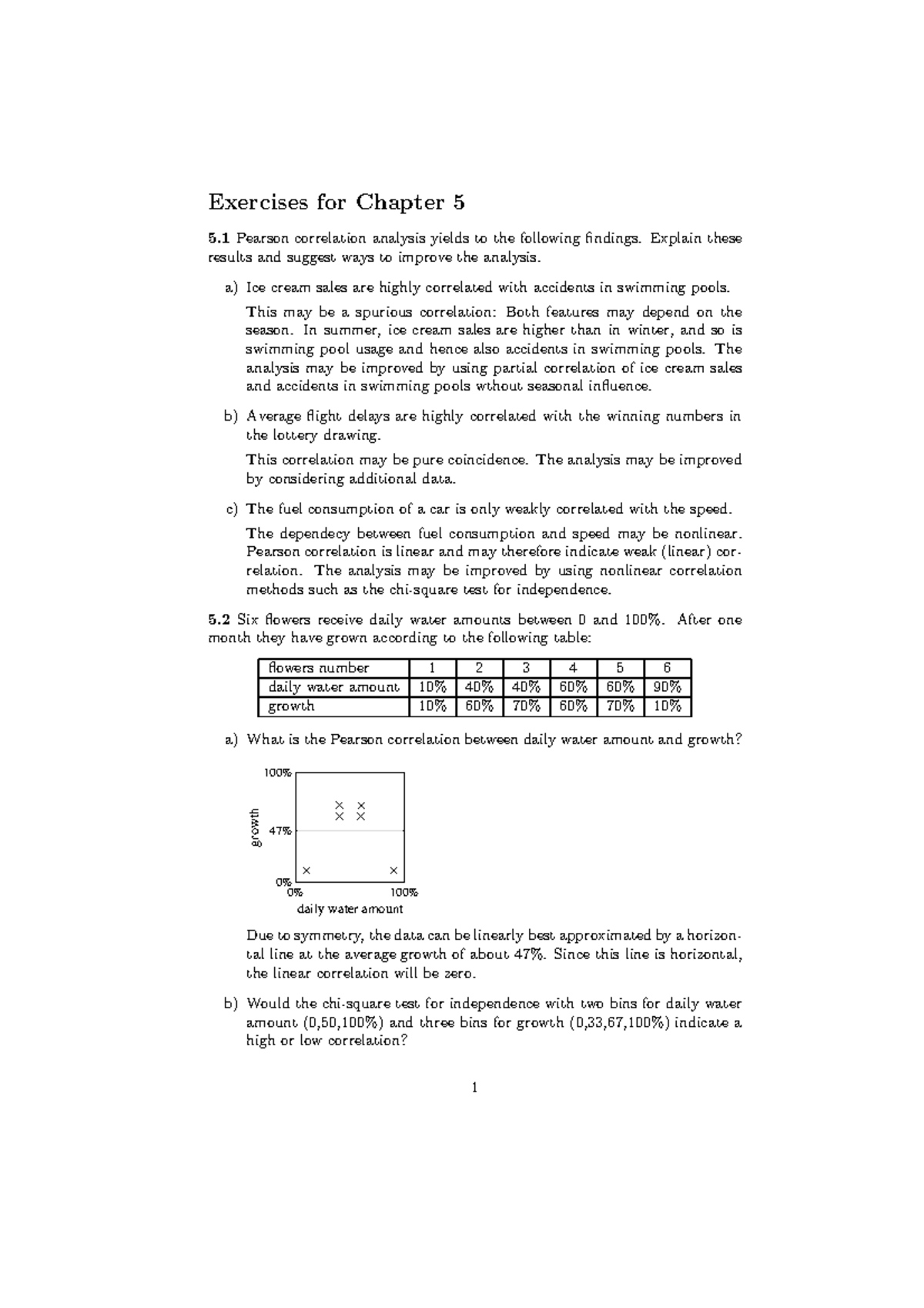 Exercises long 5 - data mining - Exercises for Chapter 5 5 correlation ...