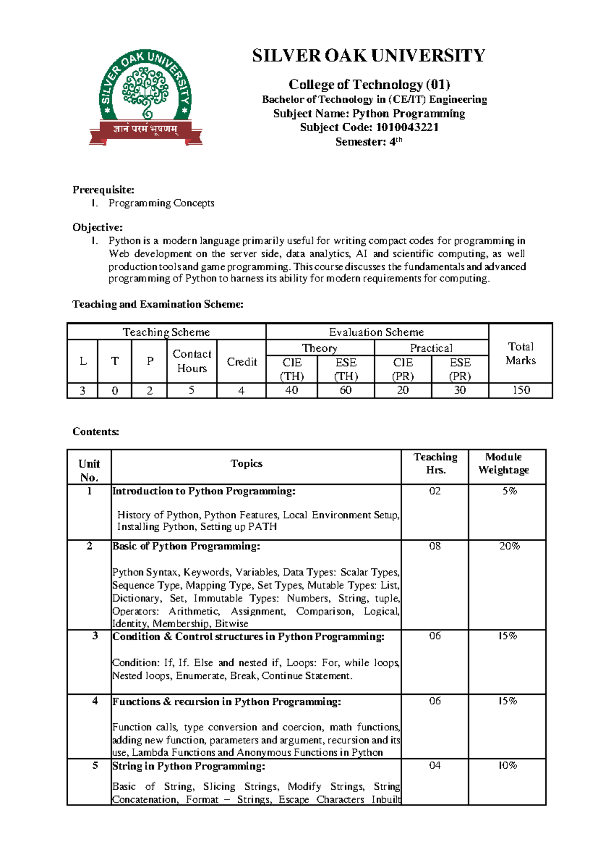 Python Programming Silver Oak University College Of Technology 01 Bachelor Of Technology In
